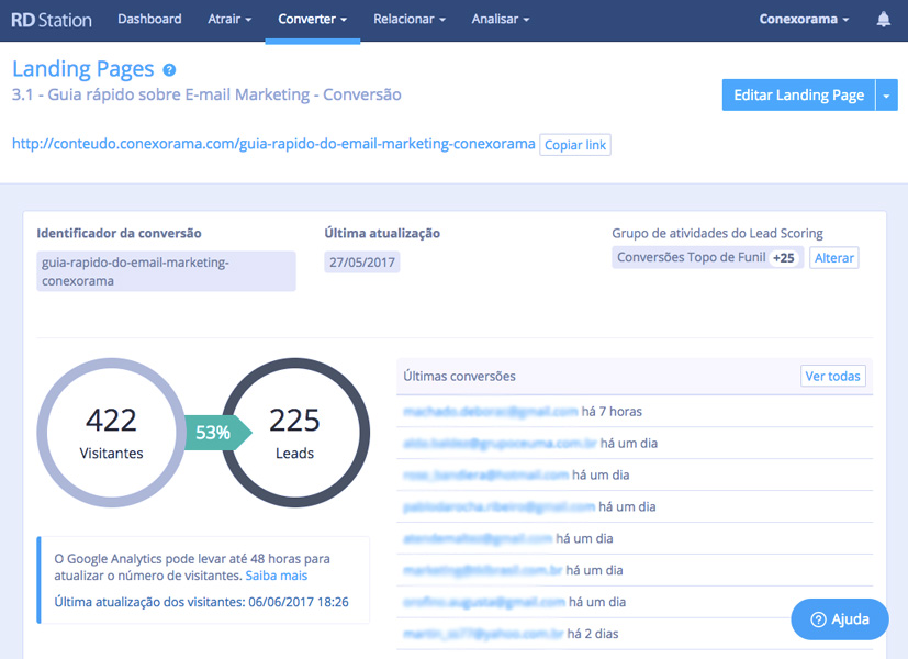 Absolutamente tudo sobre RD Station | GUIA COMPLETO do RD